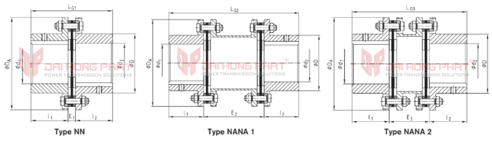 ỨNG DỤNG CỦA KHỚP NỐI ĐĨA THÉP KTR RADEX N TRONG CÔNG NGHIỆP - Đại Hồng Phát